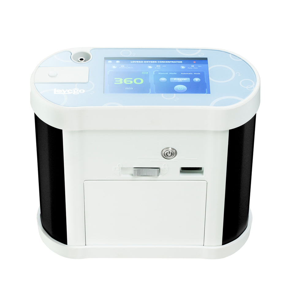 Buy Portable Oxygen Concentrators in South Africa: Oxymed