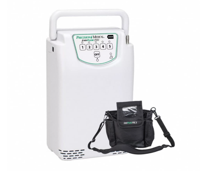 Refurbished Portable Oxygen Concentrators | Oxymed